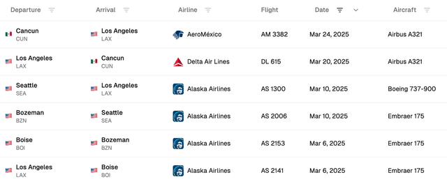 Flightbase | Track Your Flights